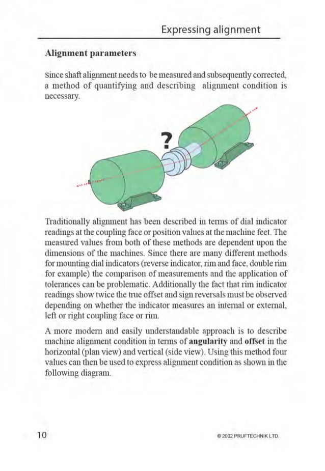Ludeca a practical-guide-to-shaft-alignment