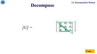 Lu Decomposition | PPTX