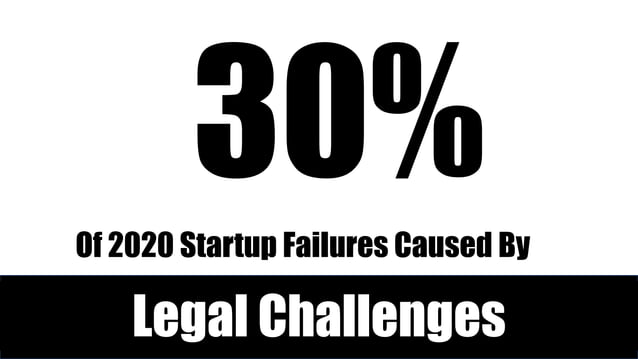 Ludicrous Mode Part 1.pptx