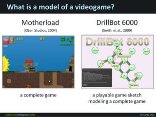 Ludocore: A Logical Game Engine for Modeling Videogames | PPTX