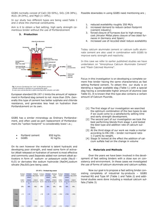 GGBS FAST SET CEMENT FREE BINDER | PDF