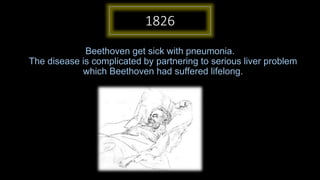 Ludwing Van Beethoven | PPTX