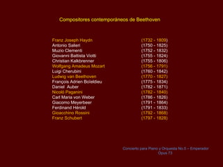 Ludwig Van Beethoven | PPS