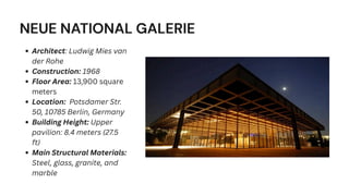 Ludwig Mies Van.pdf INTRODUCTION,CHAACTRERISTICS,PHILOSPHY,ARCHITECTURE ...