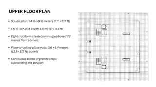 Ludwig Mies Van.pdf INTRODUCTION,CHAACTRERISTICS,PHILOSPHY,ARCHITECTURE ...