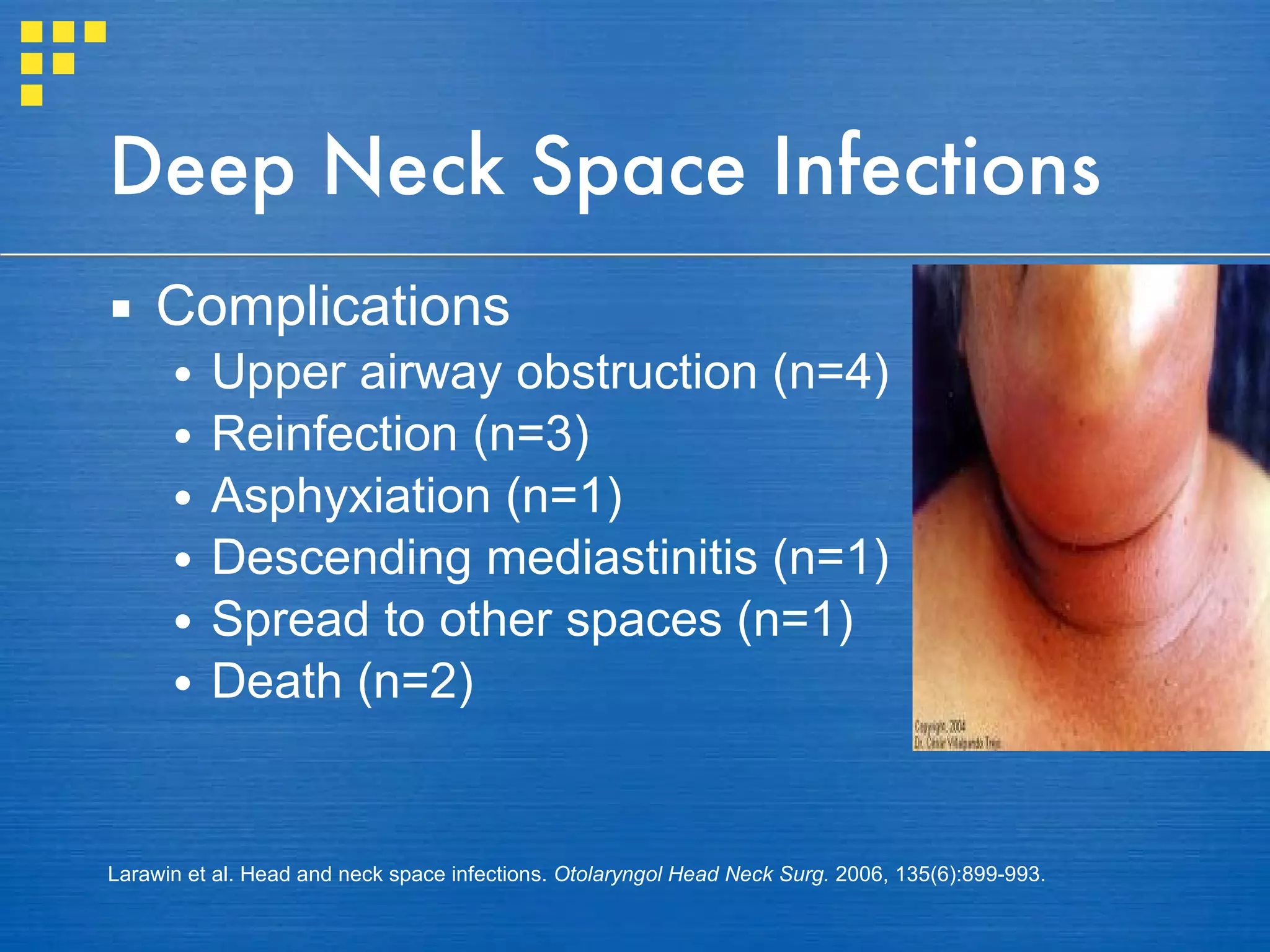 Ludwigs angina & anaesthetic management | PPT
