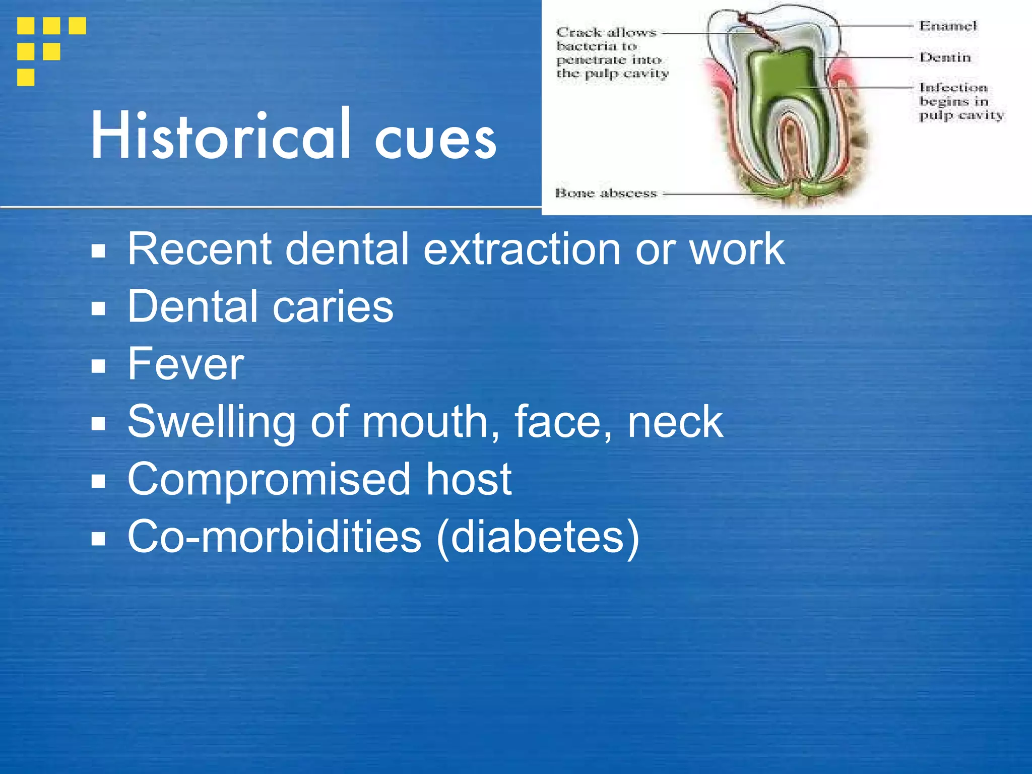 Ludwigs angina & anaesthetic management | PPT