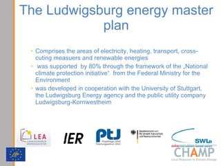 Ludwigsburg: Integrated management – example of the energy master plan ...