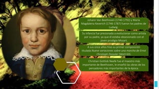 Ludwig van Beethoven | PPTX