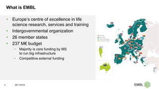 EMBL-Sustainable Access to the World's Largest Biomolecular Data ...