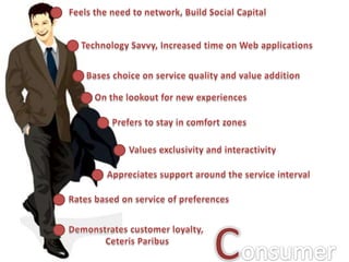 Lufthansa Case Study to provide social experience for users | PPT