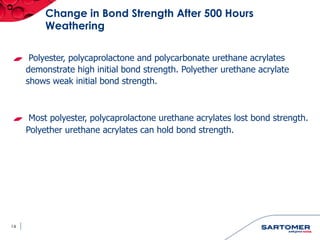 High-Performance Materials for Laminating Adhesives | PDF