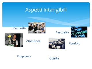 Case Study Lufthansa | PPT