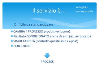 Case study: Lufthansa | PPT