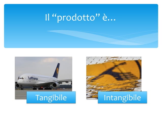 Case study: Lufthansa | PPT