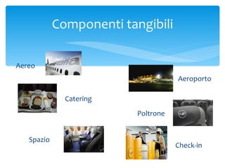 Case study: Lufthansa | PPT