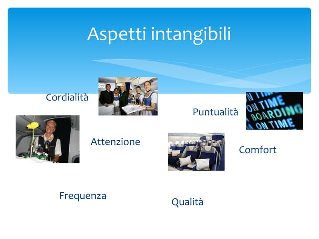 Case study: Lufthansa | PPT