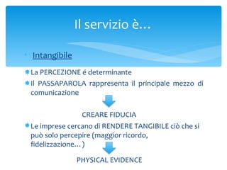 Case study: Lufthansa | PPT