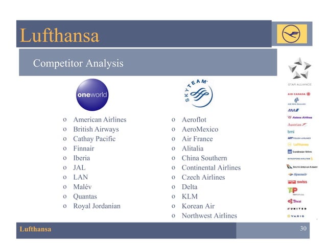 Lufthansa Case Study | PPT