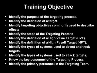 Luftwaffe Targeting | PPS