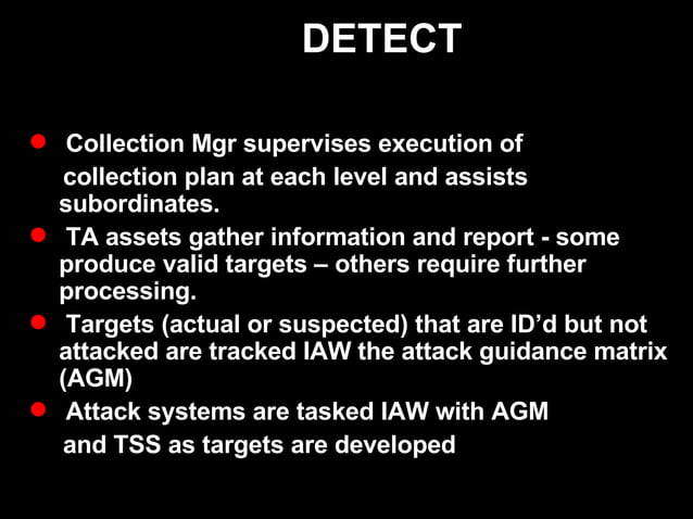 Luftwaffe Targeting | PPS | Defense Industry | Industries