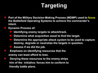 Luftwaffe Targeting | PPS