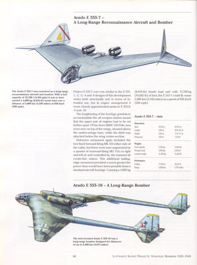 Luftwaffe: secret projects strategic bombers 1935-1945