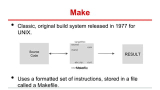 Makefile+VersionControl | PPT