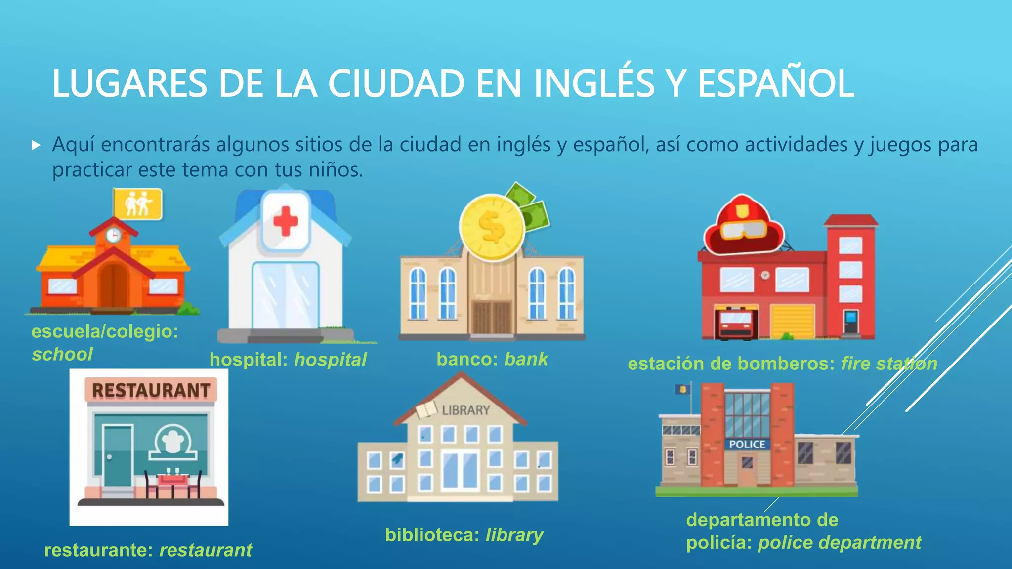 LUGARES EN INGLES.pptx