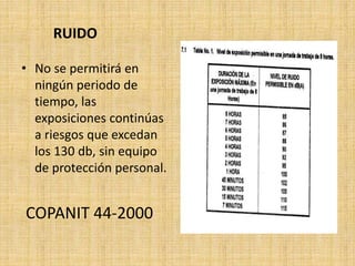 Lugar y superficie de trabajo | PPTX