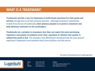 Understanding Trademarks & Intellectual Property | PDF