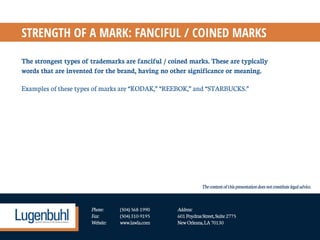 Understanding Trademarks & Intellectual Property | PDF