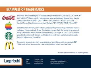 Examples Of Trademarks