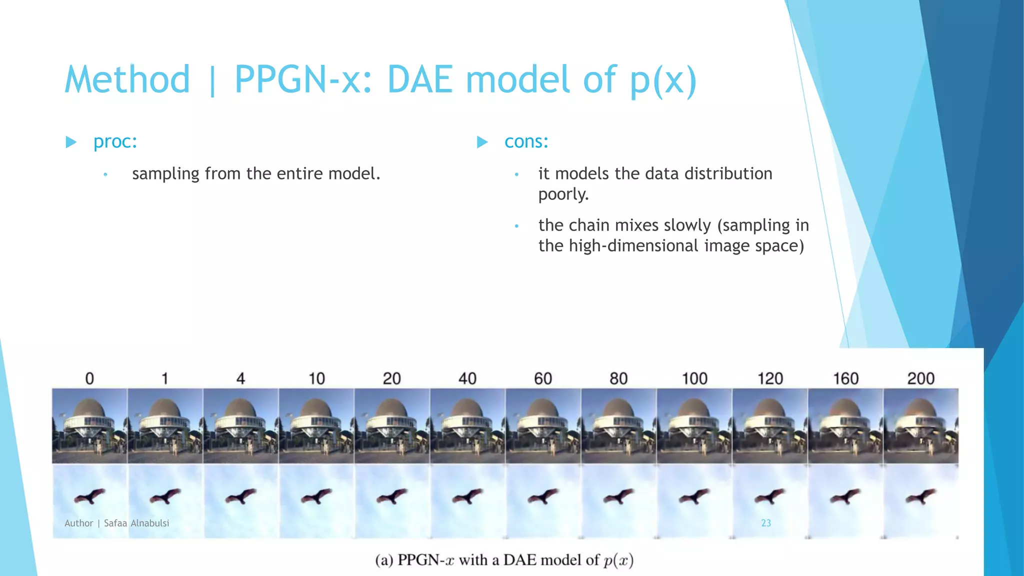 Plug And Play Generative Networks Conditional Iterative Generation Of Images In Latent Space Ppt