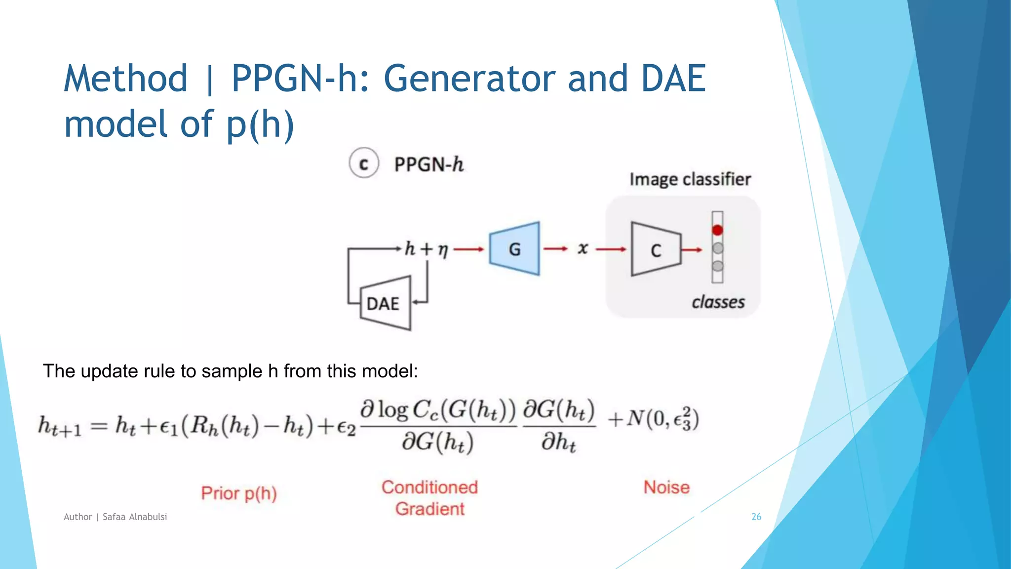 Plug And Play Generative Networks Conditional Iterative Generation Of Images In Latent Space Ppt 