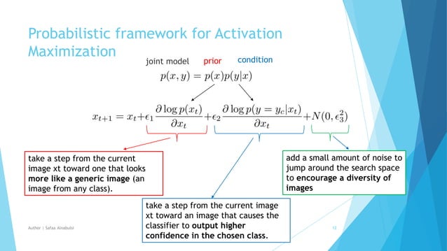 Plug And Play Generative Networks Conditional Iterative Generation Of Images In Latent Space Ppt
