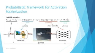Plug & Play Generative Networks: Conditional Iterative Generation of Images in Latent Space | PPT