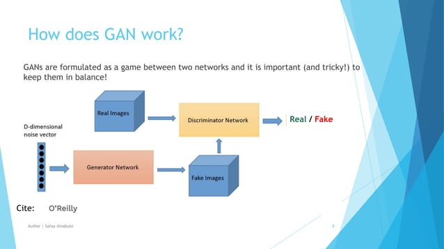 Plug And Play Generative Networks Conditional Iterative Generation Of Images In Latent Space Ppt