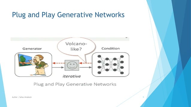 Plug & Play Generative Networks: Conditional Iterative Generation of Images in Latent Space | PPT
