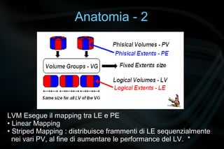 LUG - Logical volumes management | PDF