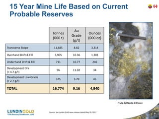 Lundin Gold Corporate Presentation January 2018 | PDF