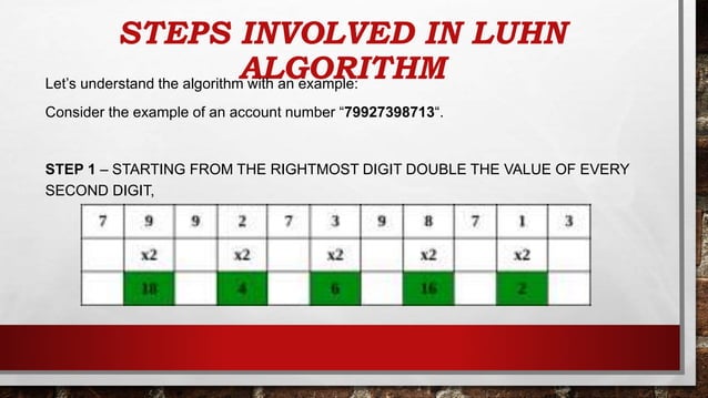 Project sa Master's degree LUHN FORMULA.pptx