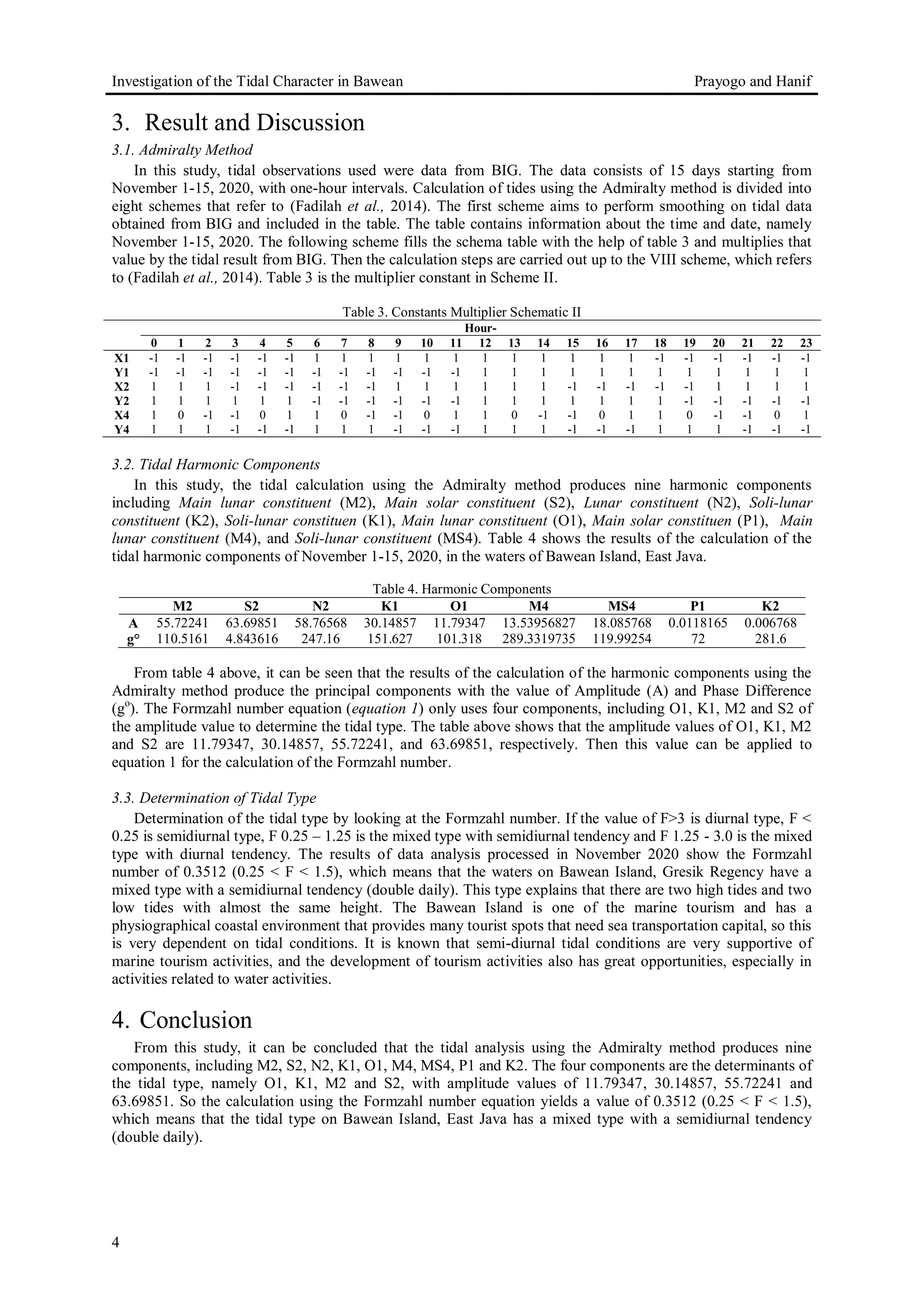 Investigation of the Tidal Character in Bawean Island East Java Using ...