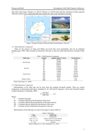 Investigation of the Tidal Character in Bawean Island East Java Using ...