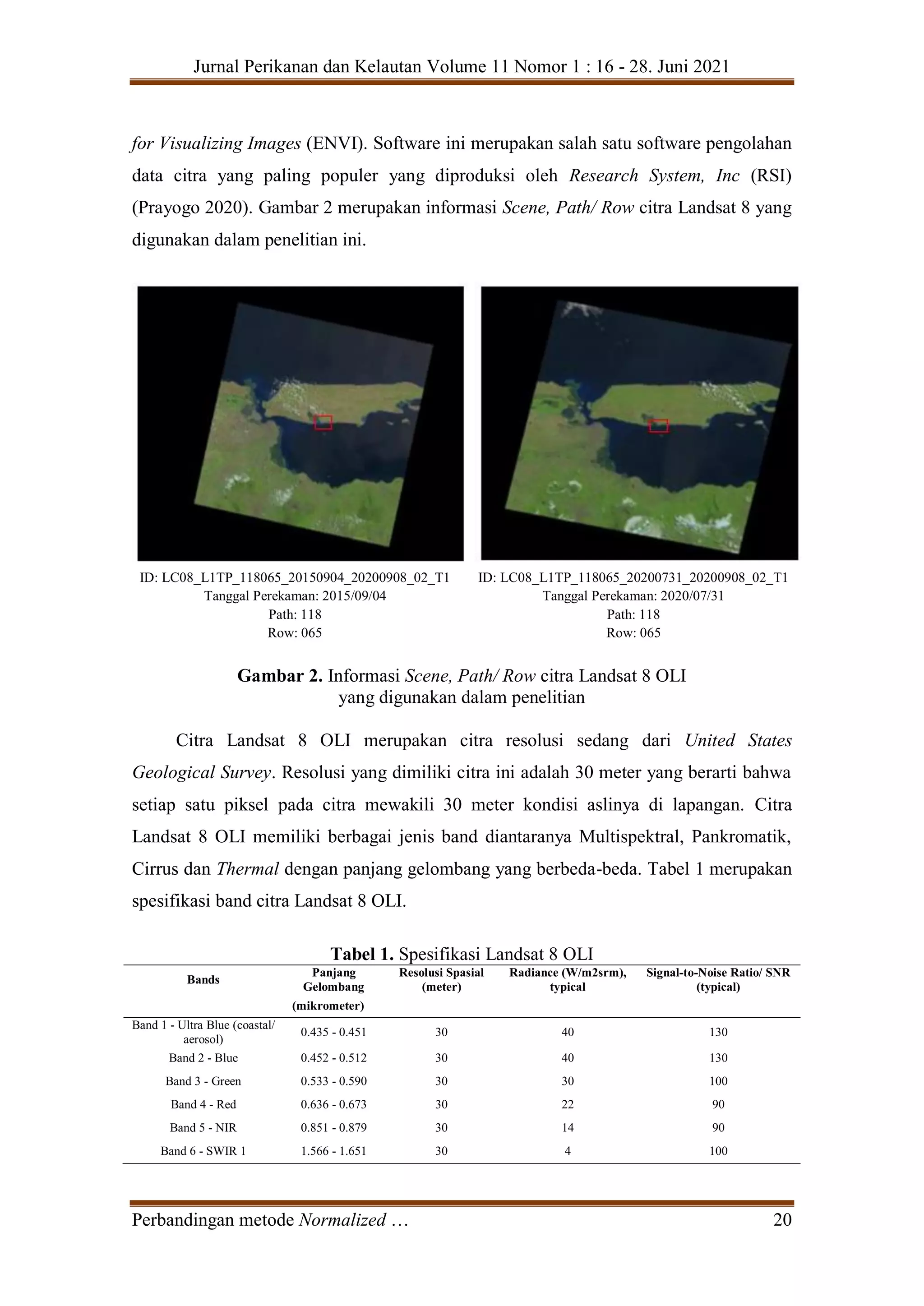 Comparison of Normalized Difference Water Index (NDWI) and Sobel Filter ...