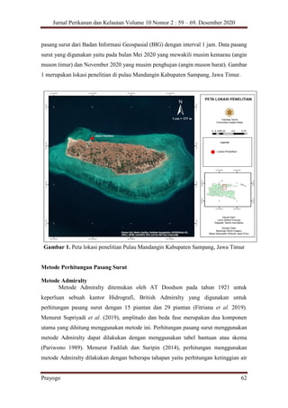 Comparison of Admiralty and Least Square Methods for Tidal Analysis in ...