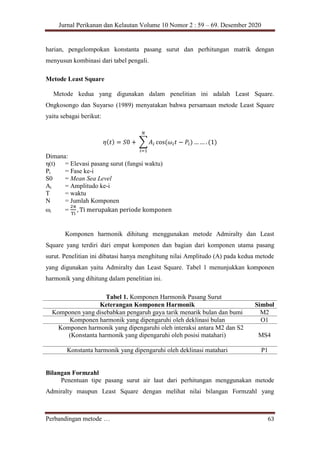 Comparison of Admiralty and Least Square Methods for Tidal Analysis in ...