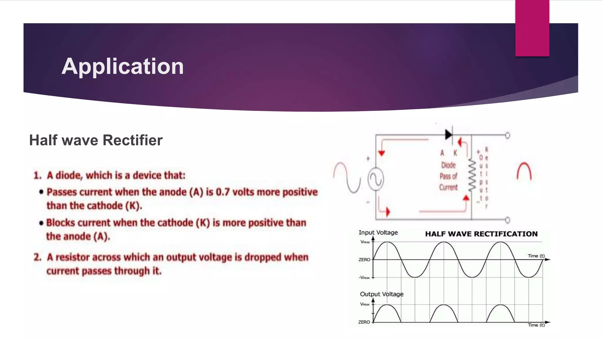 Diode and Applications of diode | PPT