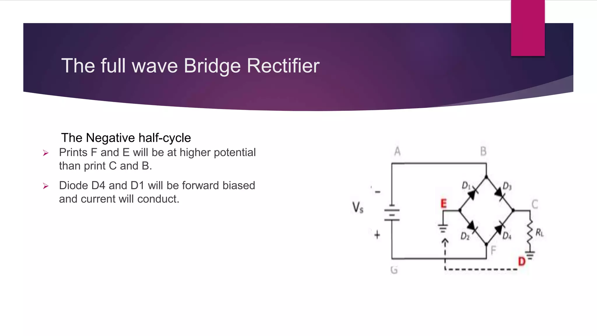 Diode and Applications of diode | PPT