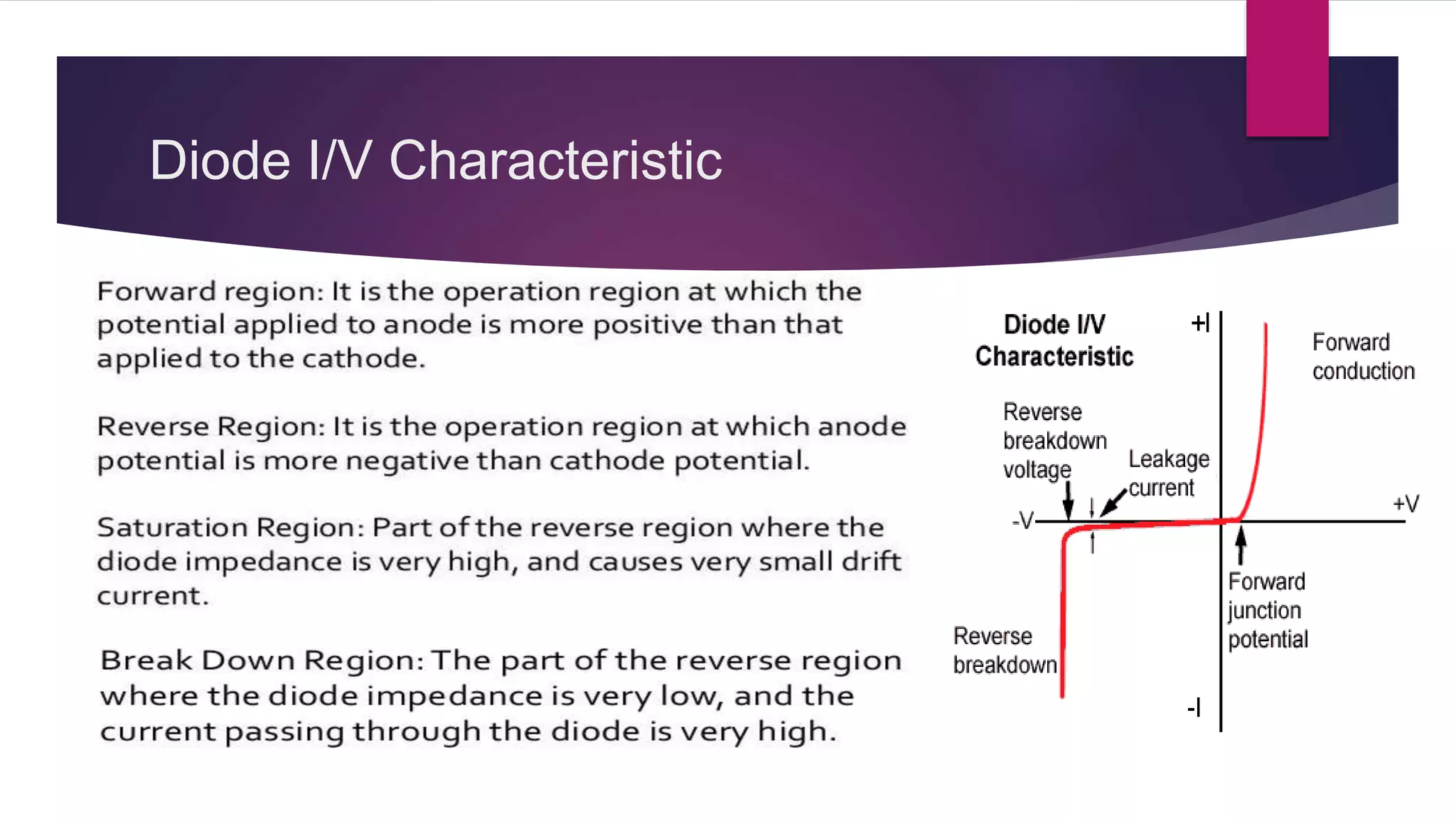 Diode and Applications of diode | PPT